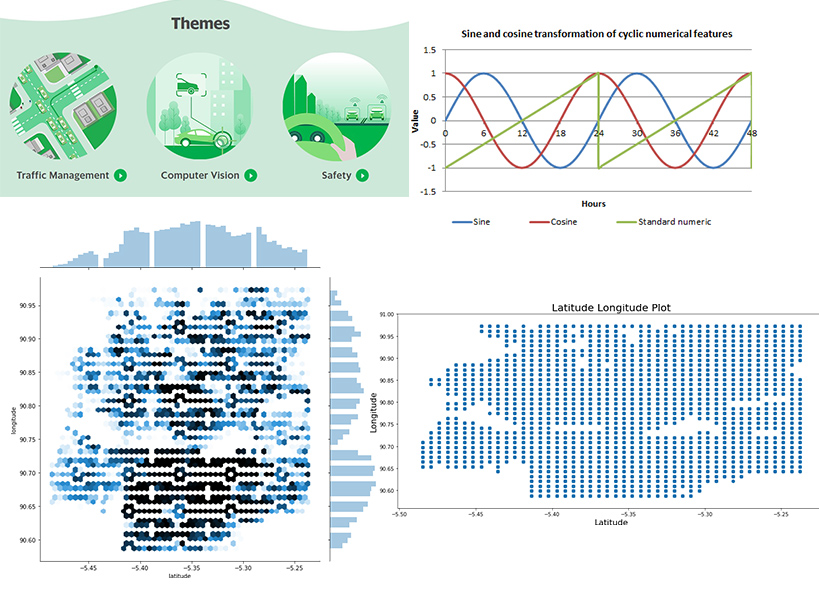 Portfolio | Engin Bozkurt